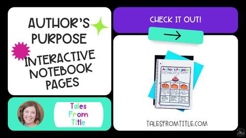 Author's Purpose Interactive Notebook Pages (Persuade, Inform, Entertain)
