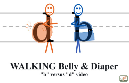 WALKING Belly & Diaper: B vs D Video - with the crucial missing piece ...
