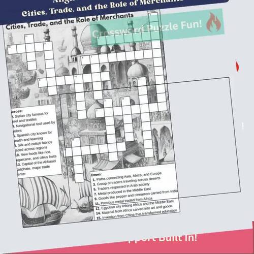 HSS 7.2.5 Cities, Trade & Merchants | Islamic Civilization History ...