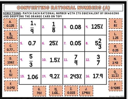 Converting Rational Numbers Activity Fractions Decimals Percents Worksheet