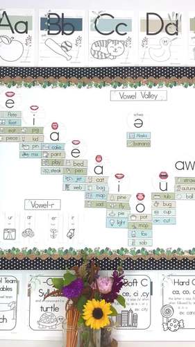 Science of Reading Farmhouse Style Classroom Decor Bundle | TpT