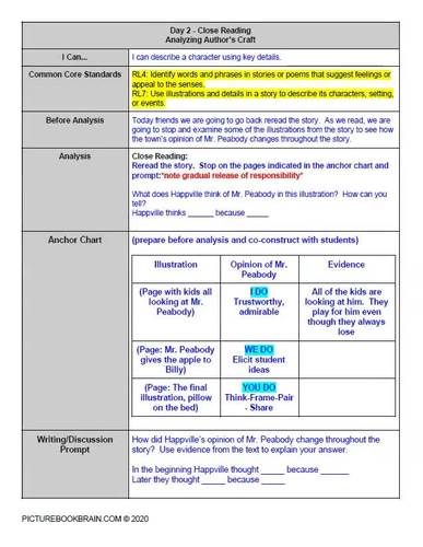 Mr. Peabody's Apples by Madonna Lesson Plan and Google Activities