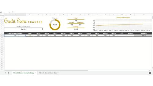 Credit Score Tracker Google Sheets Spreadsheet - 1 Credit Score | TPT
