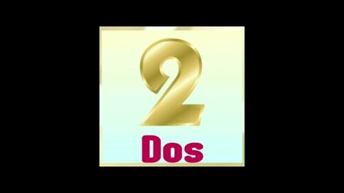 Numbers in Spanish Posters - Los Números - Hispanic Heritage Month