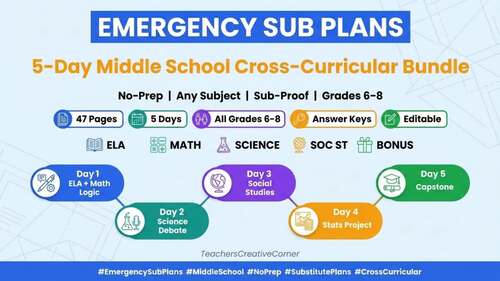 Emergency Sub Plans Middle School | 5-Day Cross-Curricular Bundle ...