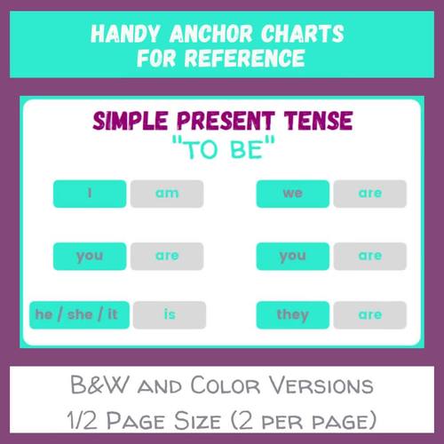 English Grammar Worksheets: Am, Is, or Are | ESL ELL EFL ⭐ Subject-Verb ...