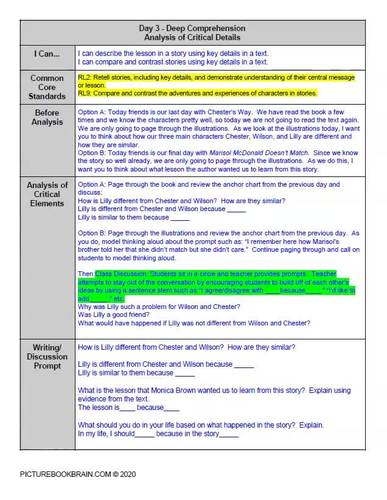 Chester's Way by Kevin Henkes Lesson Plan and Google Activities | TPT