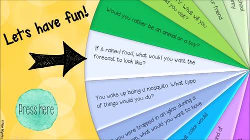 Animated writing prompts spinners/wheels | distance learning by Miss ...