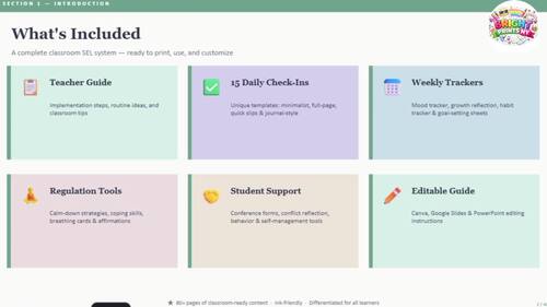 SEL Daily Check-In Journal,Emotional Regulation Toolkit | Middle School ...