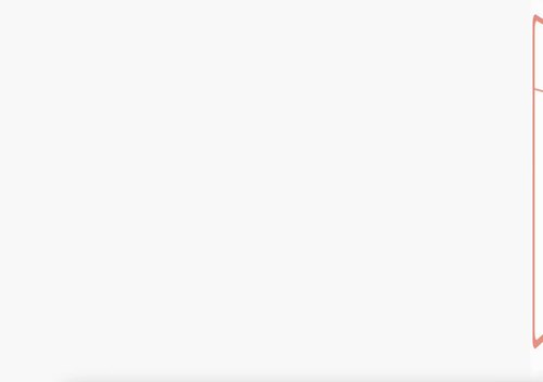 Autumn themed Long I Sorting Boom Cards Game by Funny Owl | TPT