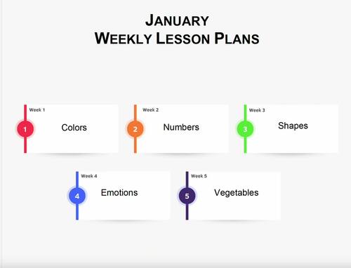 January Toddler Lesson Plans by Admin 4 You | TPT