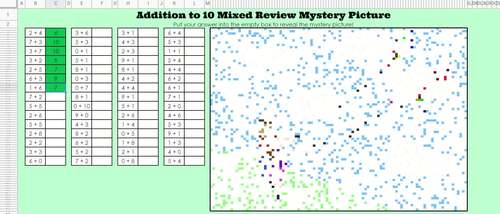 Digital Mystery Picture for Addition to 10 | Spring Addition Math Facts ...