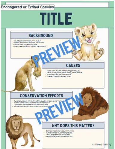 Endangered or Extinct Species Project | Template, Rubric, Canva Poster ...