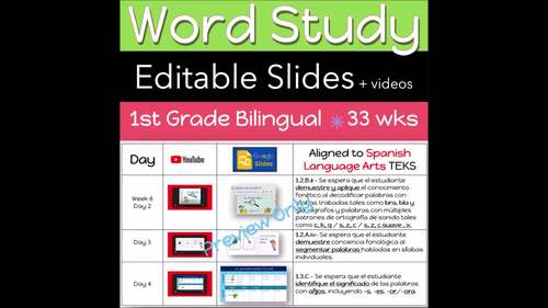 1st Grade Yearlong Phonics SLAR TEKS Slides Bundle by Nosotros ...