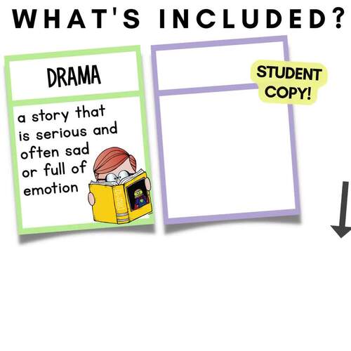 Hey Lisa! Bright & Happy Genre Posters | Editable | *NEW | TPT