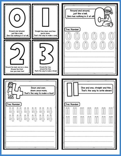 Number Formation Rhymes | Number Formation Poems | Number Formation Posters
