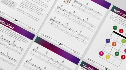 Las Mañanitas - Mexican Song – Ukulele Arrangement | Chords, Sheet ...