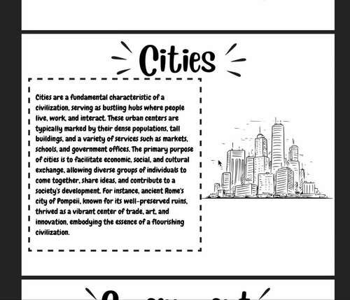 Characteristics of Civilization Gallery Walk | Ancient History & Social ...