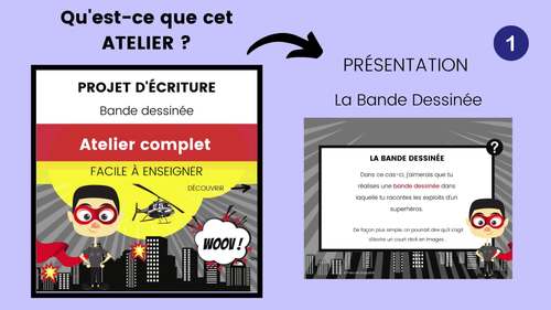 Projet d'écriture créative : écrire un récit de superhéros en bande ...