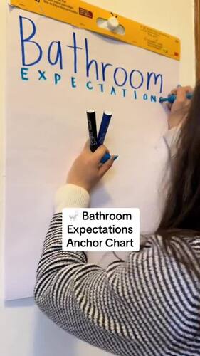 Routines and Procedures Anchor Charts (Bathroom, Hallway, Snack, and More!)