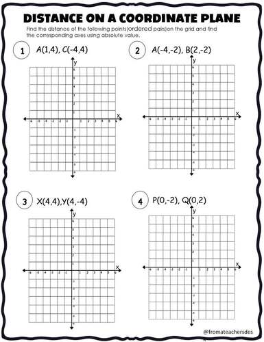 Distance, Area & Perimeter on the Coordinate Plane Grade 6 Geometry ...