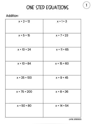 One Step Equations Drill and Practice by Mrk Resources | TPT