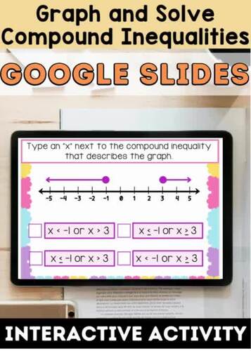 Graph and Solve Compound Inequalities - Step by Step | Google Slides™