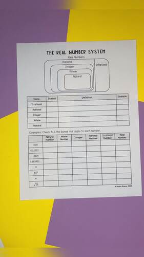 Algebra 1 Foundations Review Guided Notes Bundle | Algebra 2 Review