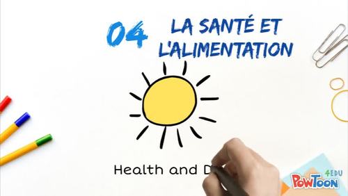Health, Wellness, and The Environment for High School French | TPT