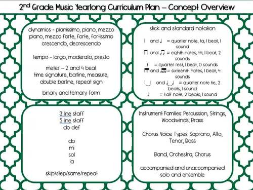 Second Grade Music Curriculum: Concept Calendar & Overview - 2nd ...
