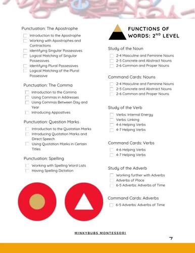 Montessori GEOMETRY LANGUAGE MATH Lower/Upper 6-Year Scope List CORE BUNDLE