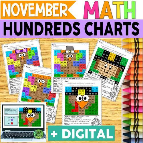 Thanksgiving Hundreds Charts | November|Math Centers|Thanksgiving Math ...