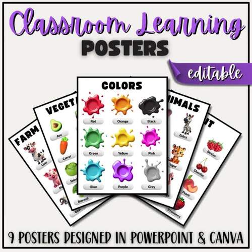 Editable Classroom Posters Bundle | Alphabet, Numbers, Shapes, Colors ...