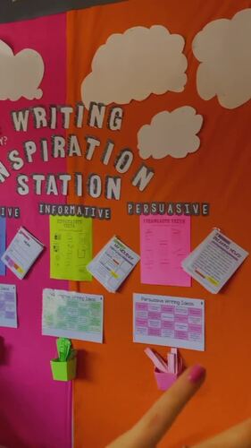 WRITING INSPIRATION STATION by The Young Educator | TPT