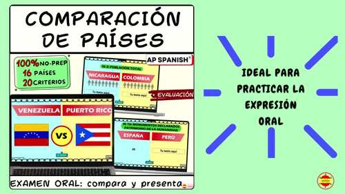AP Spanish Advanced Comparison Project | 16 Spanish-Speaking Countries ...