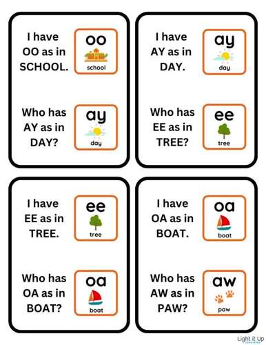 PHONICS Game / Center Vowel Teams "I Have, Who Has?" (Science of Reading)