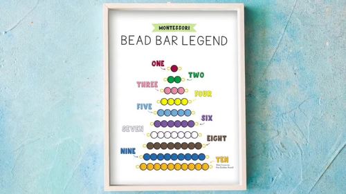 Montessori Bead Bars Poster | Colour-Coded Numbers 1 to 10 | Math Wall Art