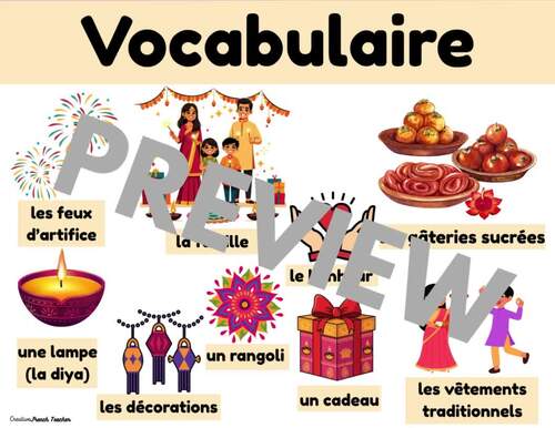 La fête de Diwali | French mini unit | Diwali | Worksheets | Differentiated