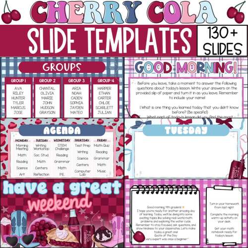 Retro Cherry Coquette Google Slides Templates Americana Cowgirl ...