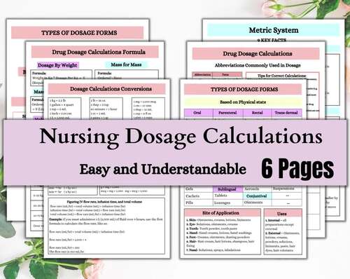 Nursing Dosage Calculations | Med Calculation | Medication Dosage