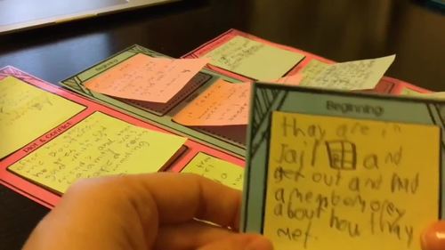Sticky Note Bookmarks by Teaching with Jen Rece | TpT