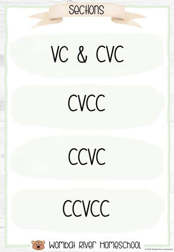 VCs CVCs CVCCs CCVCs CCVCCs Word Hunts | Find hidden decodable words ...