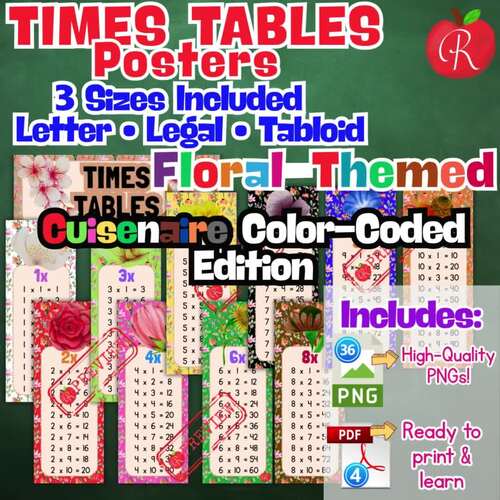 Floral Multiplication Chart | Times Tables |Cuisenaire Colors ...