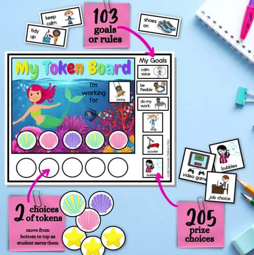 Mermaid Token Board Reward Chart with First Then Schedule | TPT