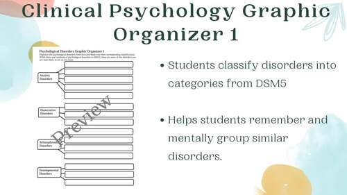 Clinical Psychology - Graphic Organizers for AP ® Psychology Unit 8