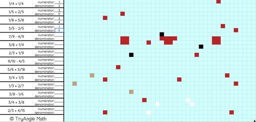 Fraction Operations Digital Pixel Art - Distance Learning by Try-Angle Math