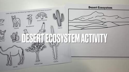 Ecosystems Coloring Activity Bundle- 7 Science Worksheets, Habitat & Biomes