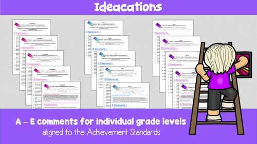 Australian Curriculum Visual Arts Report Card Comments - F-6 Bundle Pack