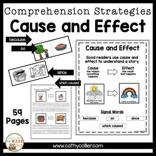 Comprehension Strategies Cause & Effect, Compare & Contrast, Main Idea ...