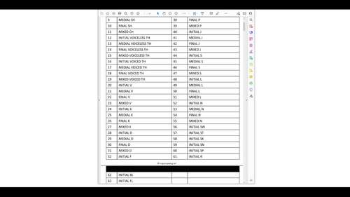 Spring No Prep Articulation Activity Print & Digital by Frugally ...